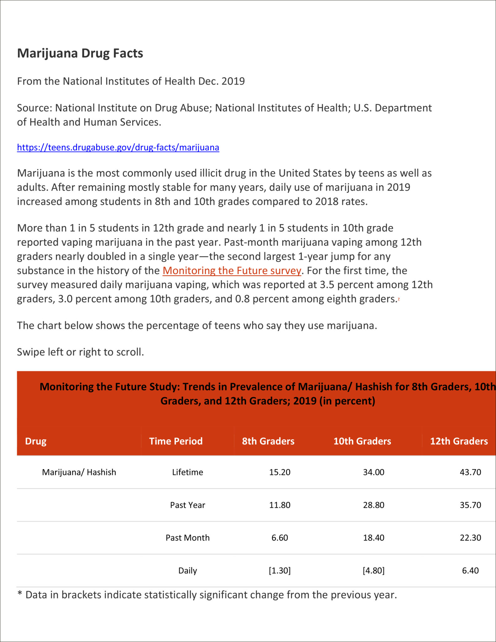 Toolkits • Johnny's Ambassadors