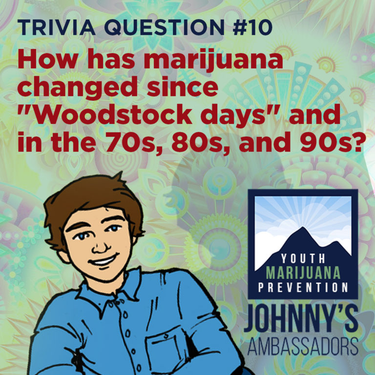 Marijuana Trivia Graphics • Johnny's Ambassadors