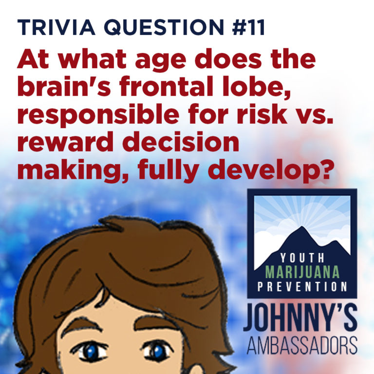 Marijuana Trivia Graphics • Johnny's Ambassadors