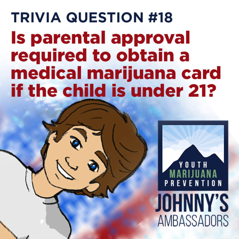 Marijuana Trivia Graphics • Johnny's Ambassadors