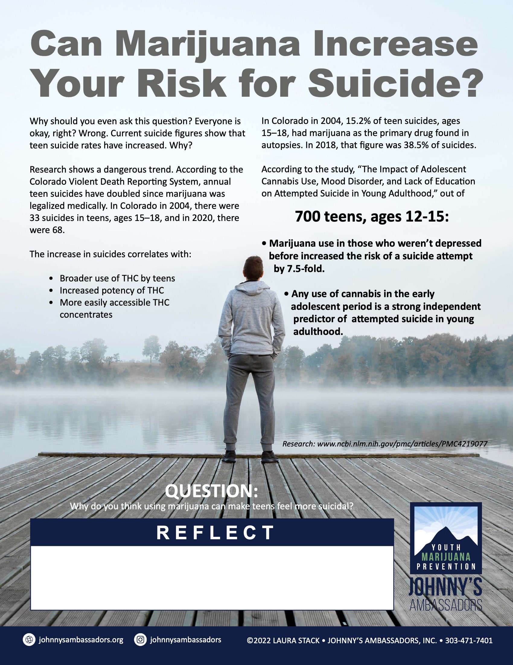 Youth THC Prevention - Printable Sheets • Johnny's Ambassadors