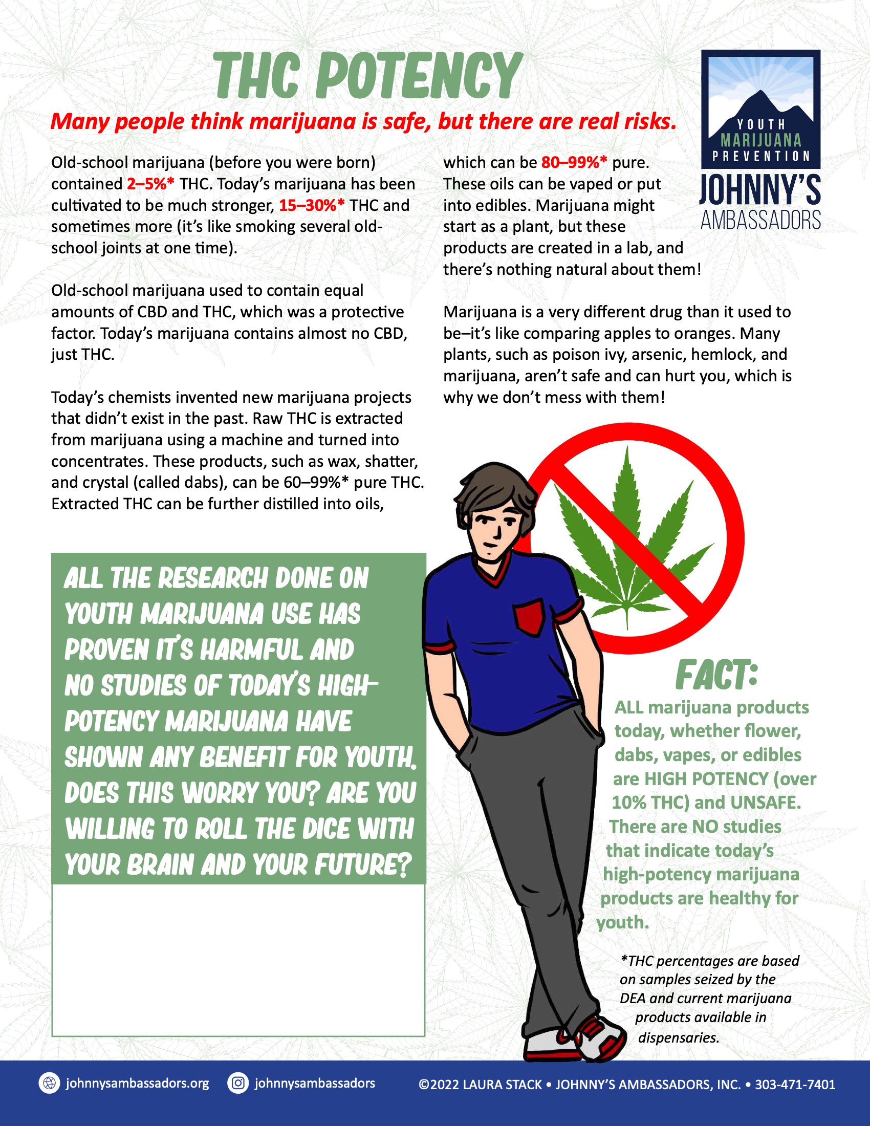 Youth THC Prevention - Printable Sheets • Johnny's Ambassadors