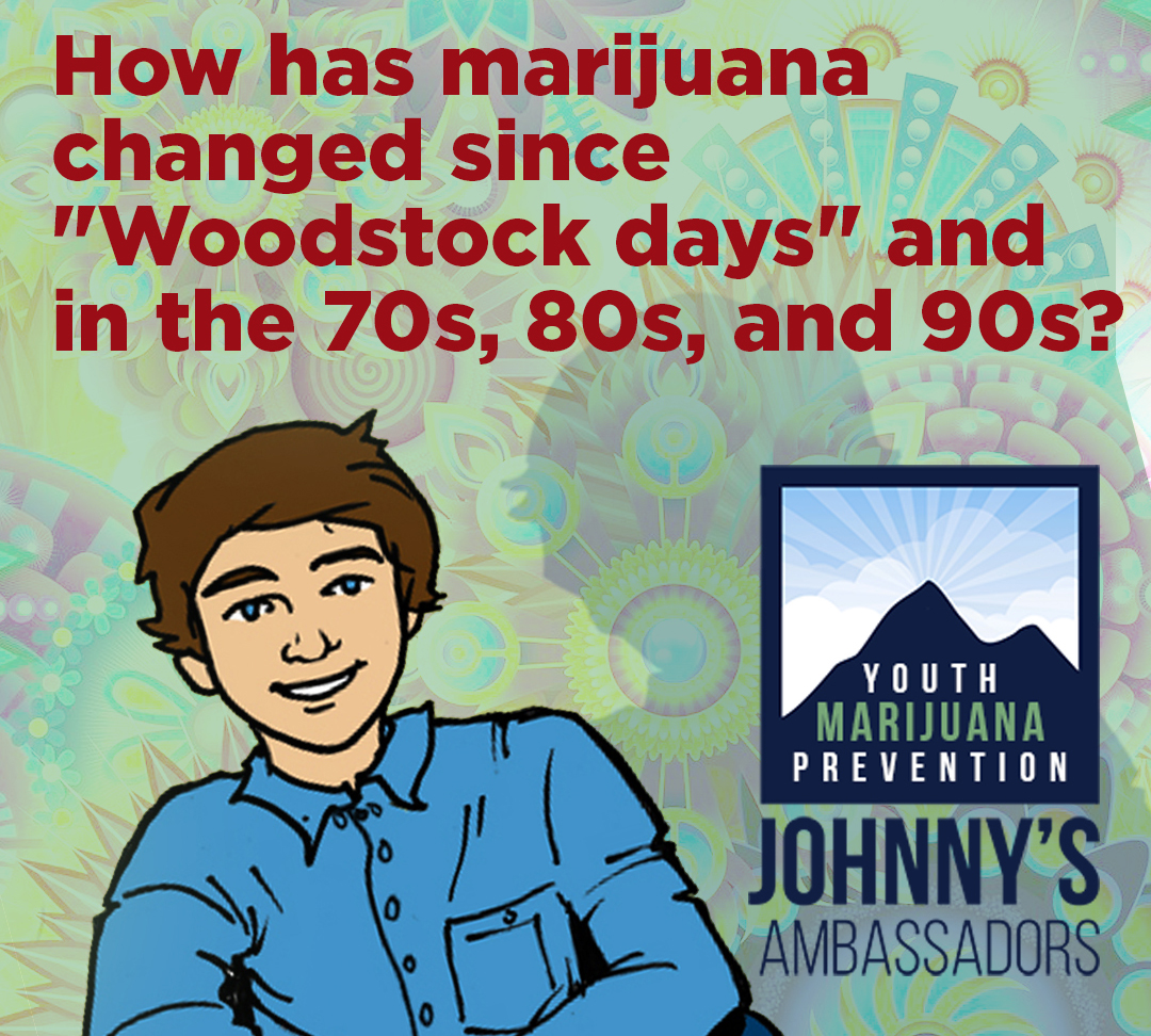 How Has Marijuana Changed Since the "Woodstock Days," and in the '70s ...