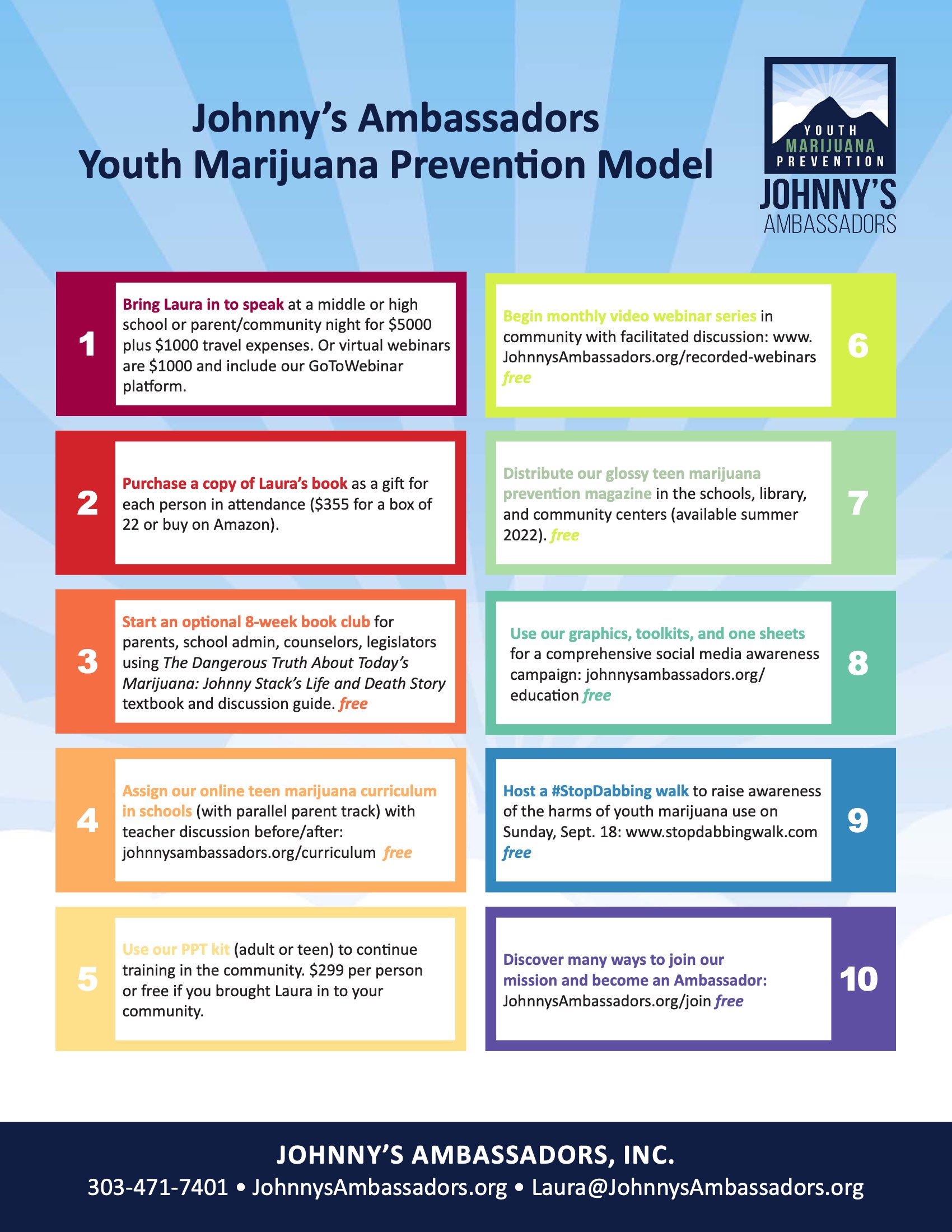 What We Do • Johnny's Ambassadors