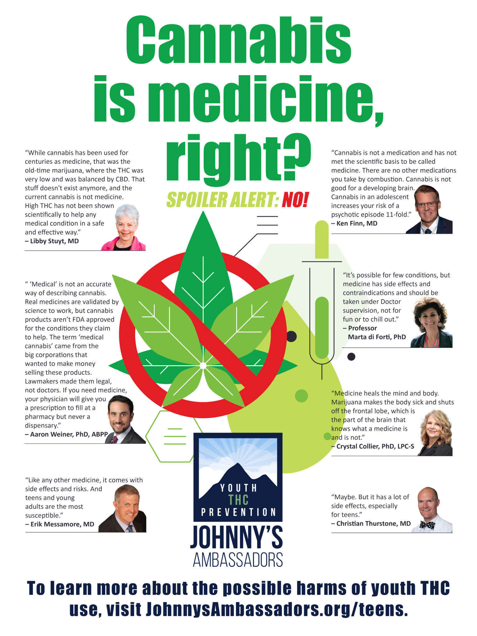 THC Prevention Posters | Free Downloads | Johnny's Ambassadors