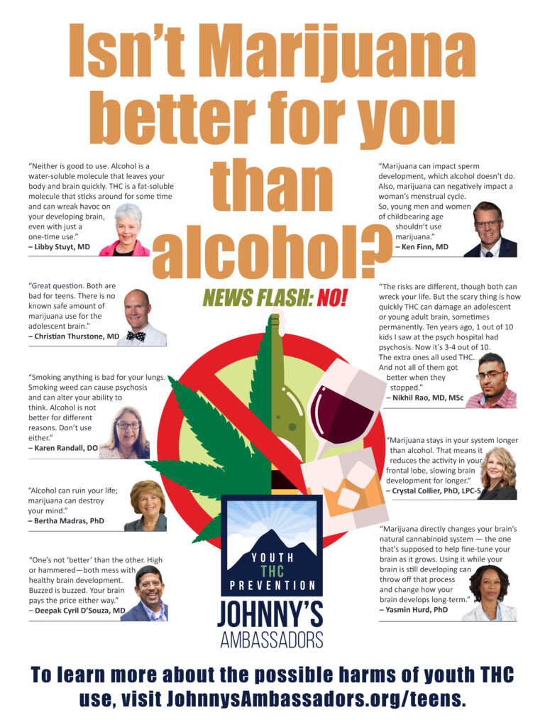THC Prevention Posters | Free Downloads | Johnny's Ambassadors